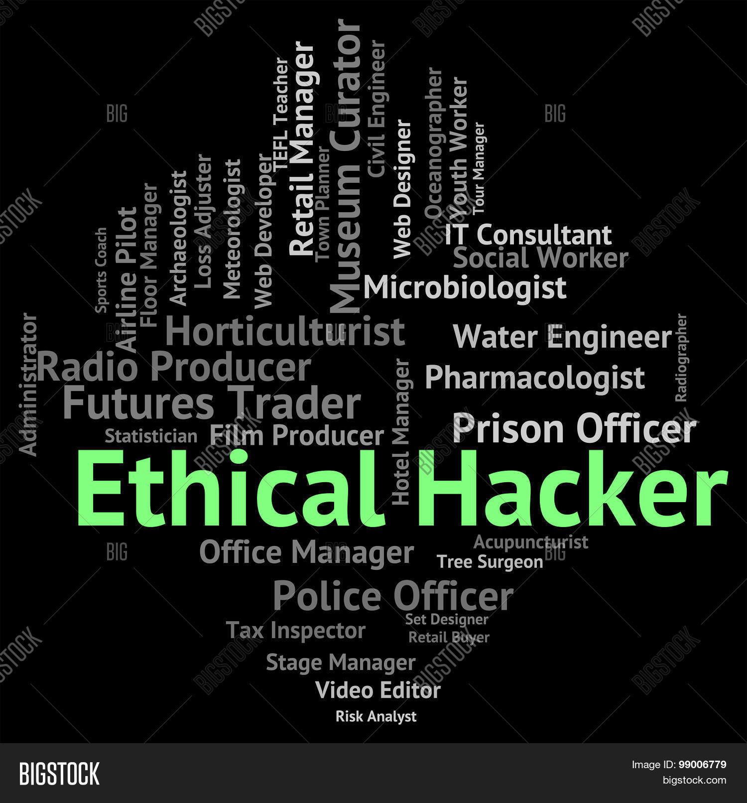Understanding Ethical Hacking Basics What Does An Eth Vrogue Co