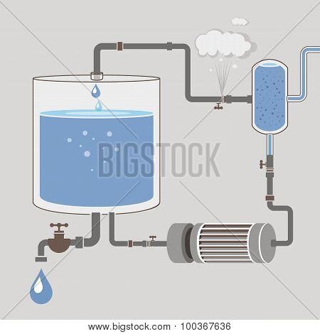 Infographics Scheme Vector & Photo (Free Trial) | Bigstock