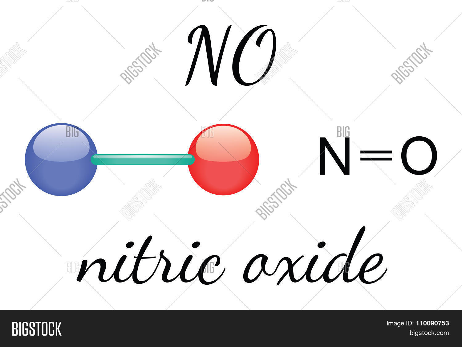 Nitric Oxide Molecule