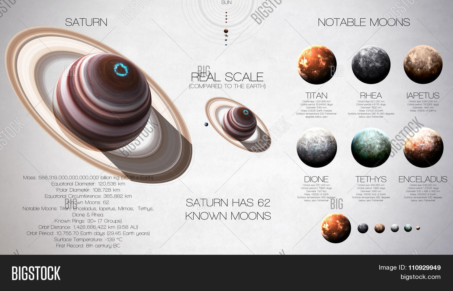 High Resolution Photographs Of Our Solar System