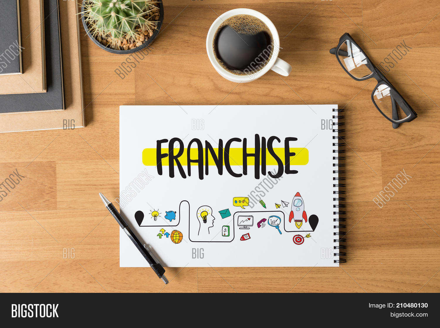 Franchise Marketing Image & Photo (Free Trial) | Bigstock