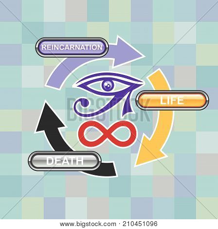 Reincarnation Live Vector & Photo (Free Trial) | Bigstock