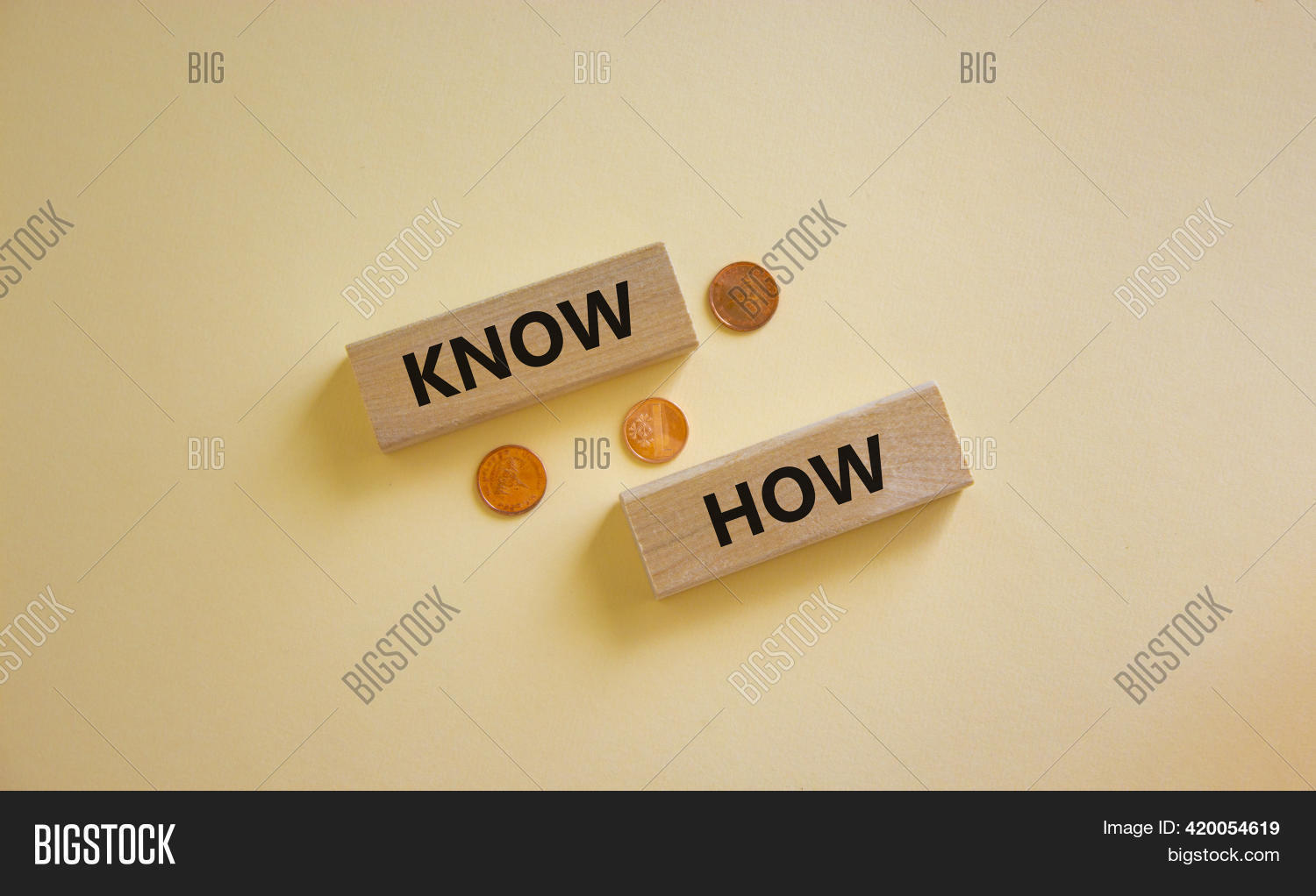 Know How Symbol. Image & Photo (Free Trial) | Bigstock
