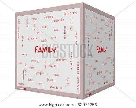 Family Word Cloud Image & Photo (Free Trial) | Bigstock