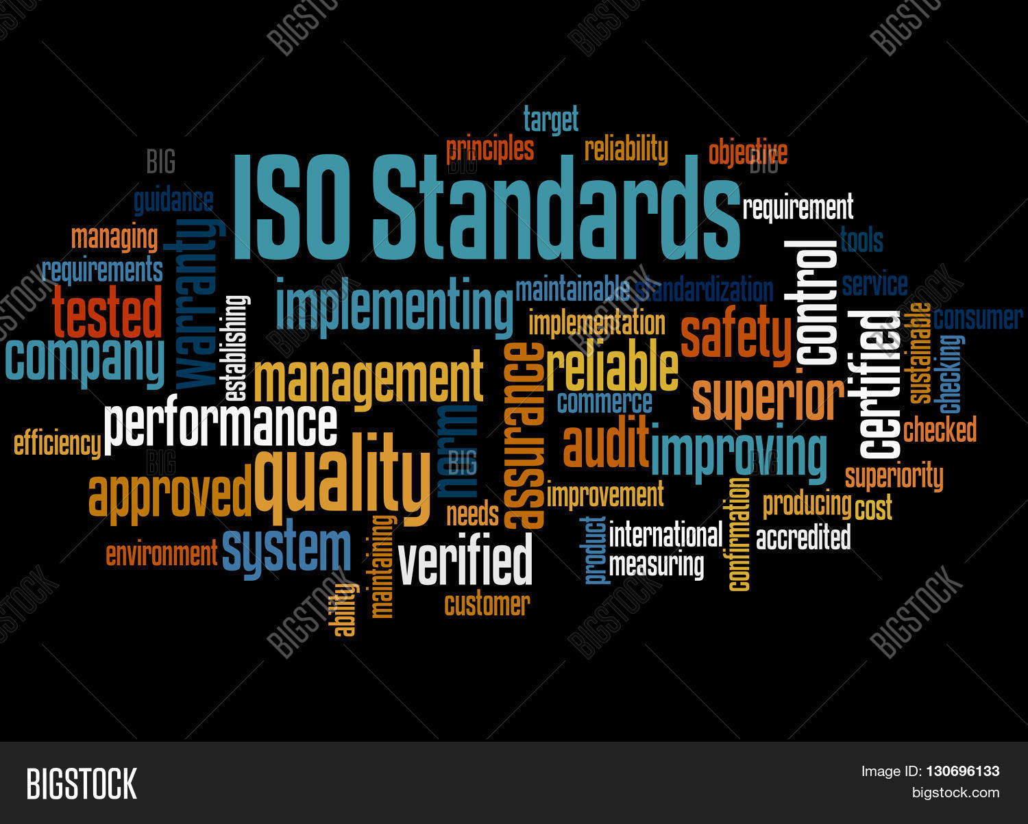 Iso Standards, Word Image & Photo (Free Trial) | Bigstock
