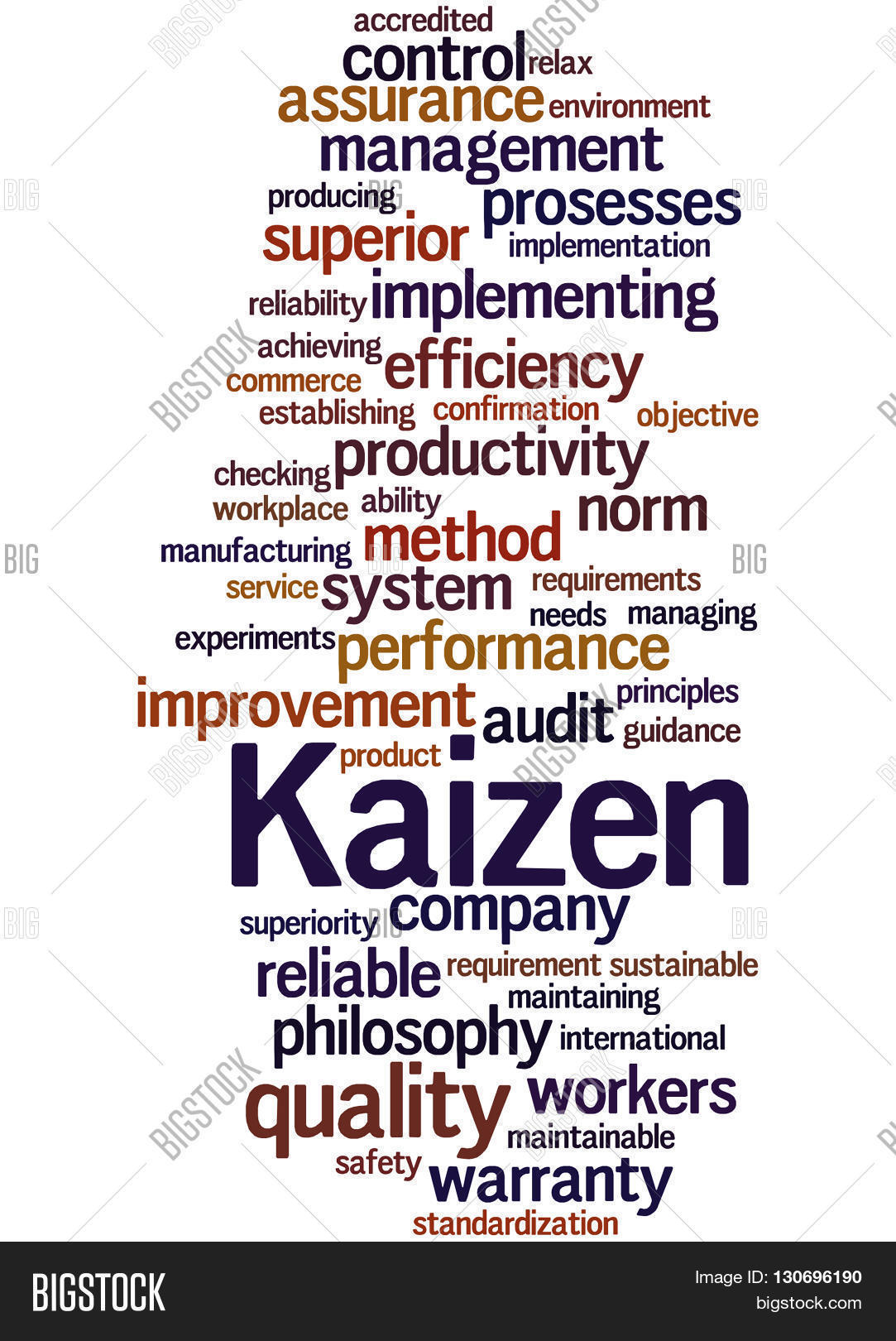 Kaizen - Continuous Image & Photo (Free Trial) | Bigstock