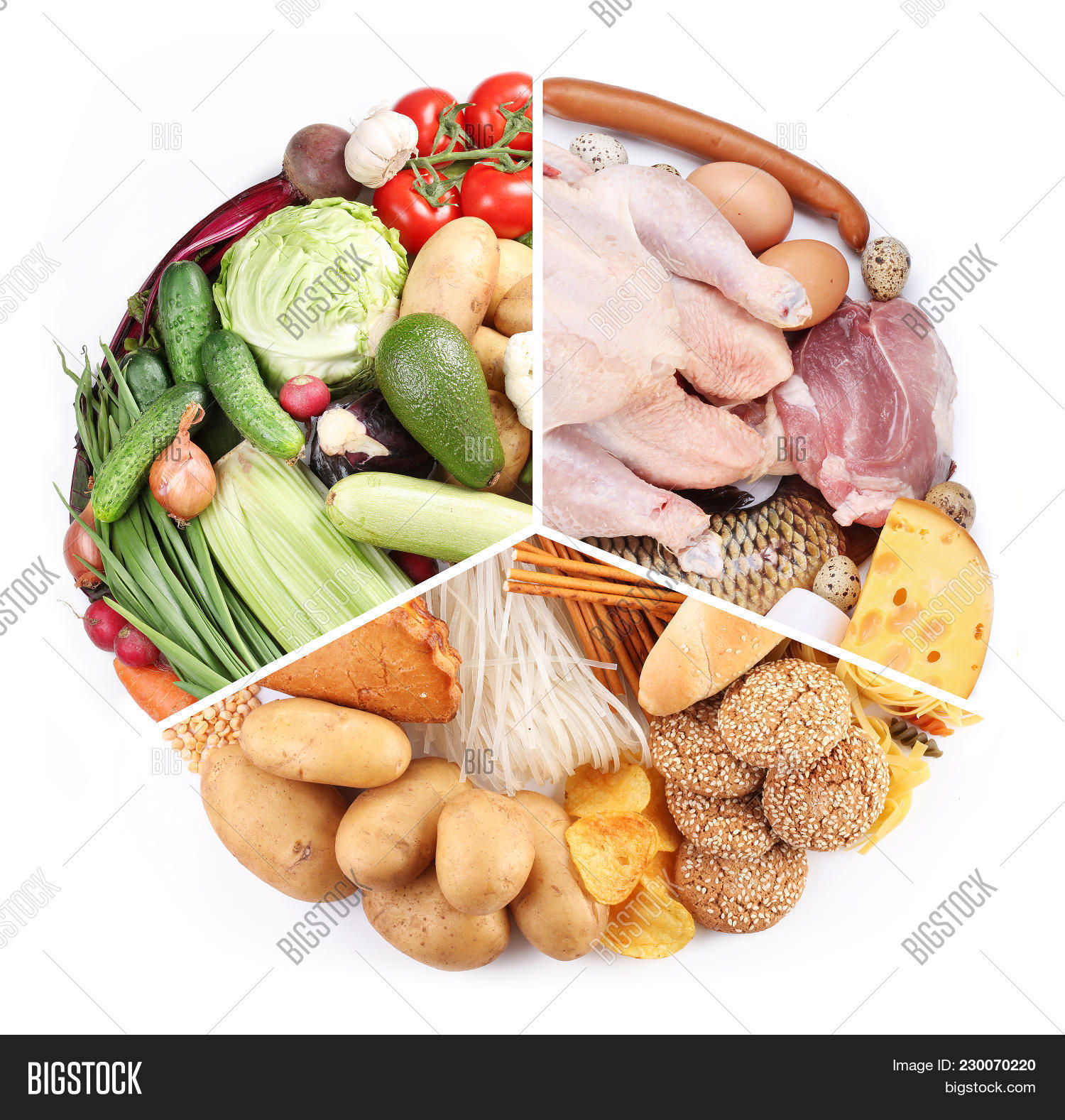 Food Pyramid Diet Image & Photo (Free Trial) | Bigstock