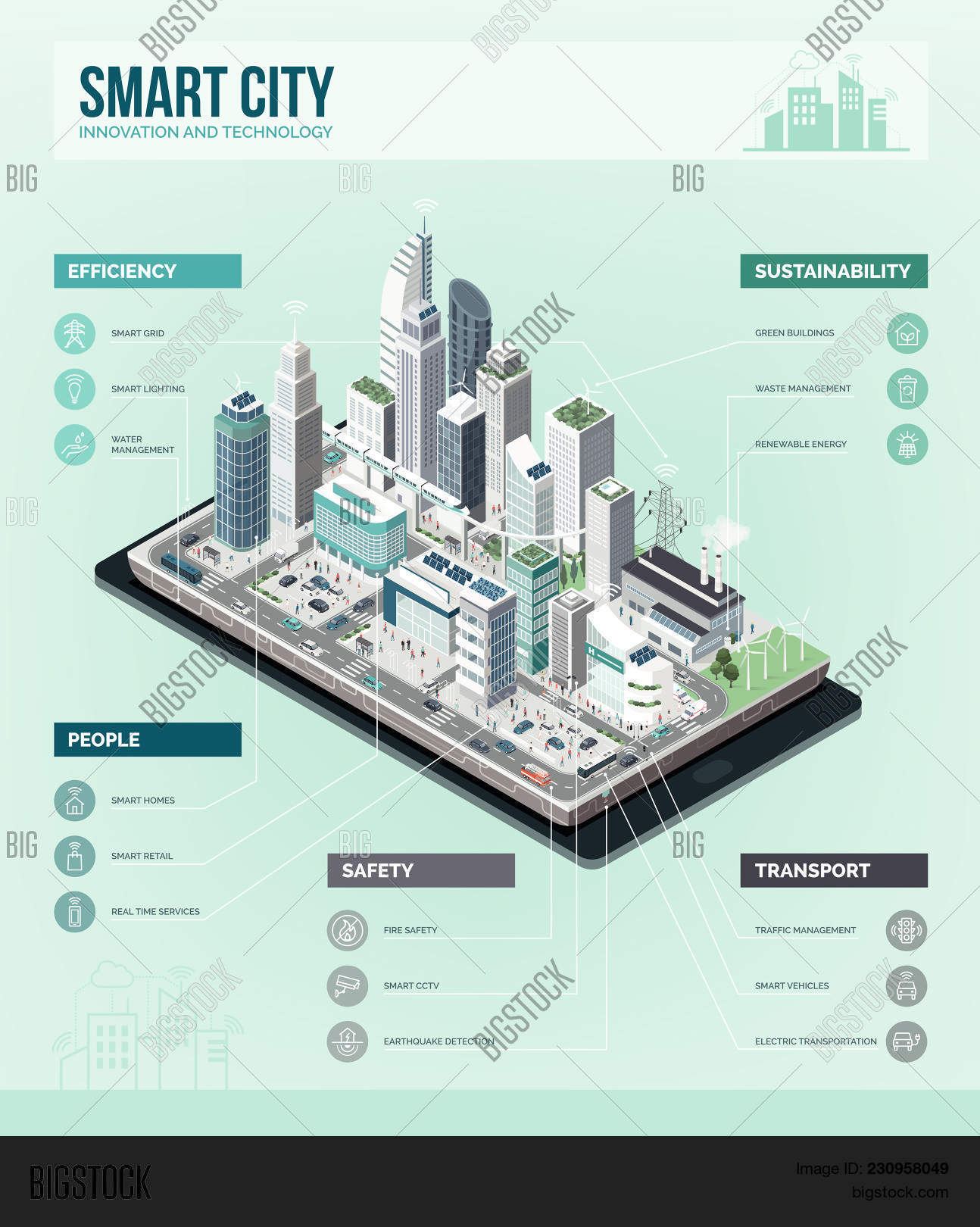 Smart City, Augmented Vector & Photo (Free Trial) | Bigstock