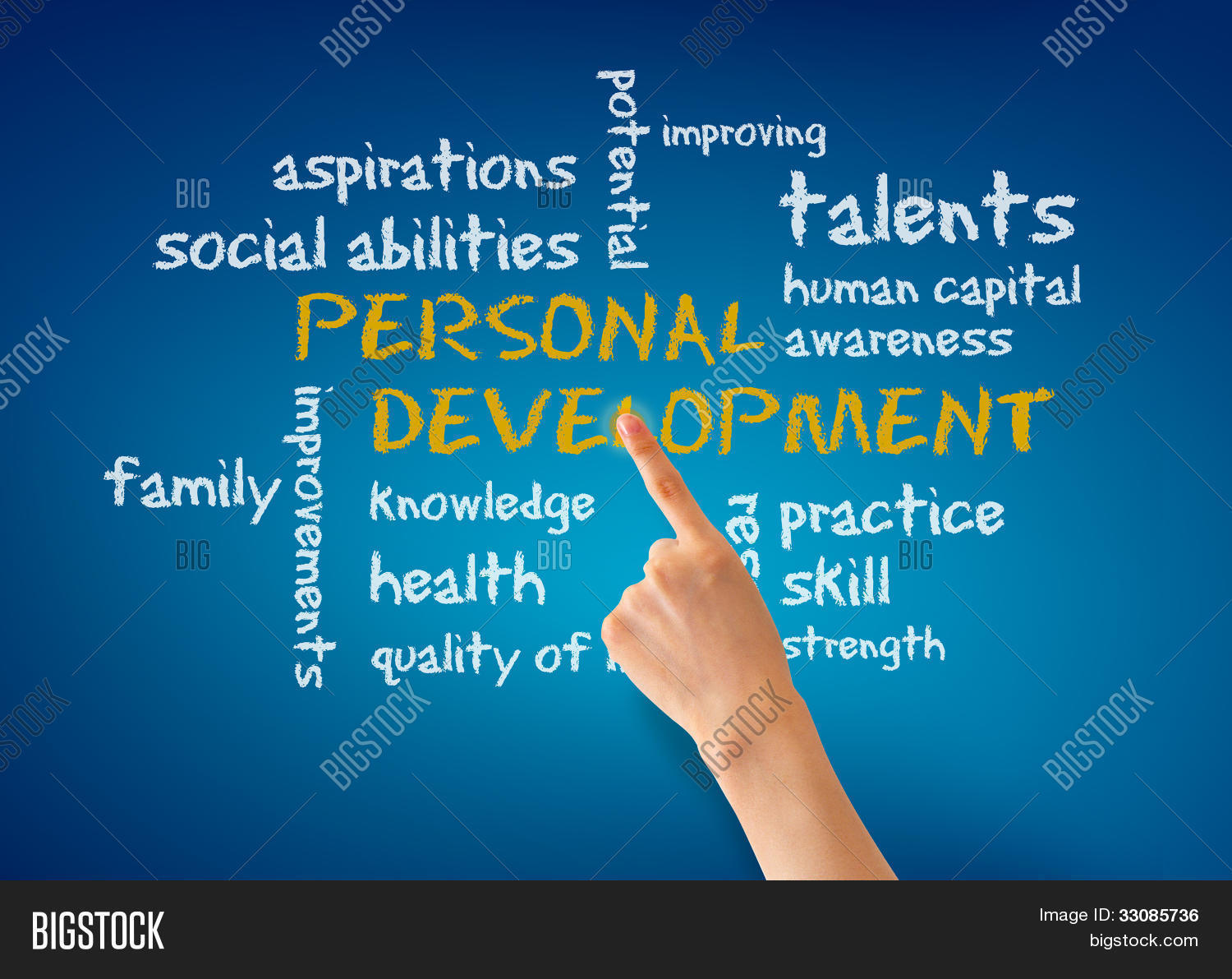 Personal Development Image & Photo (Free Trial) | Bigstock