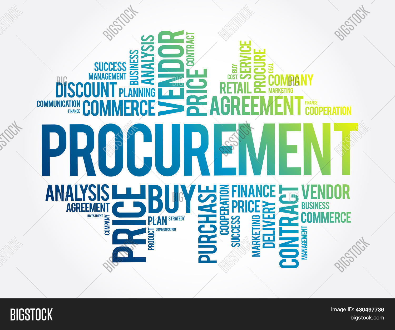 Procurement Word Cloud Image & Photo (Free Trial) | Bigstock