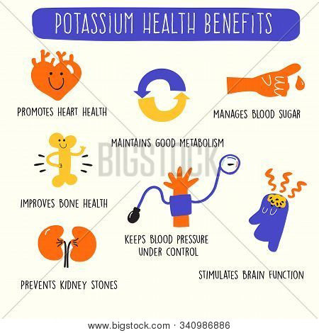 Potassium Health Vector & Photo (Free Trial) | Bigstock