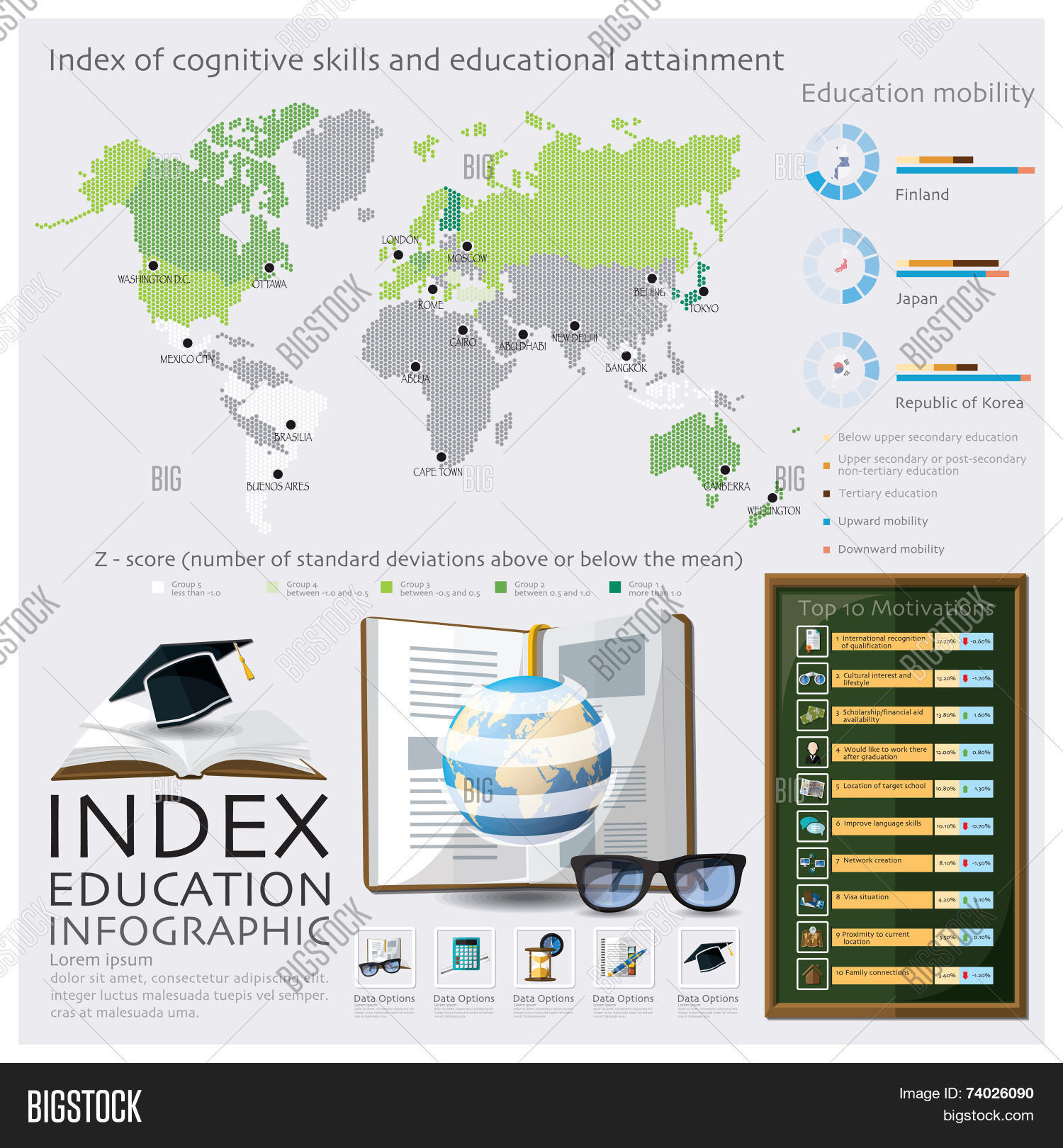 World Map Index Vector & Photo (Free Trial) | Bigstock