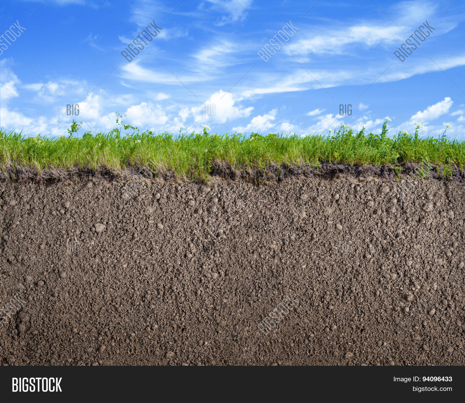 Soil Ground, Grass Sky Image & Photo (Free Trial) | Bigstock