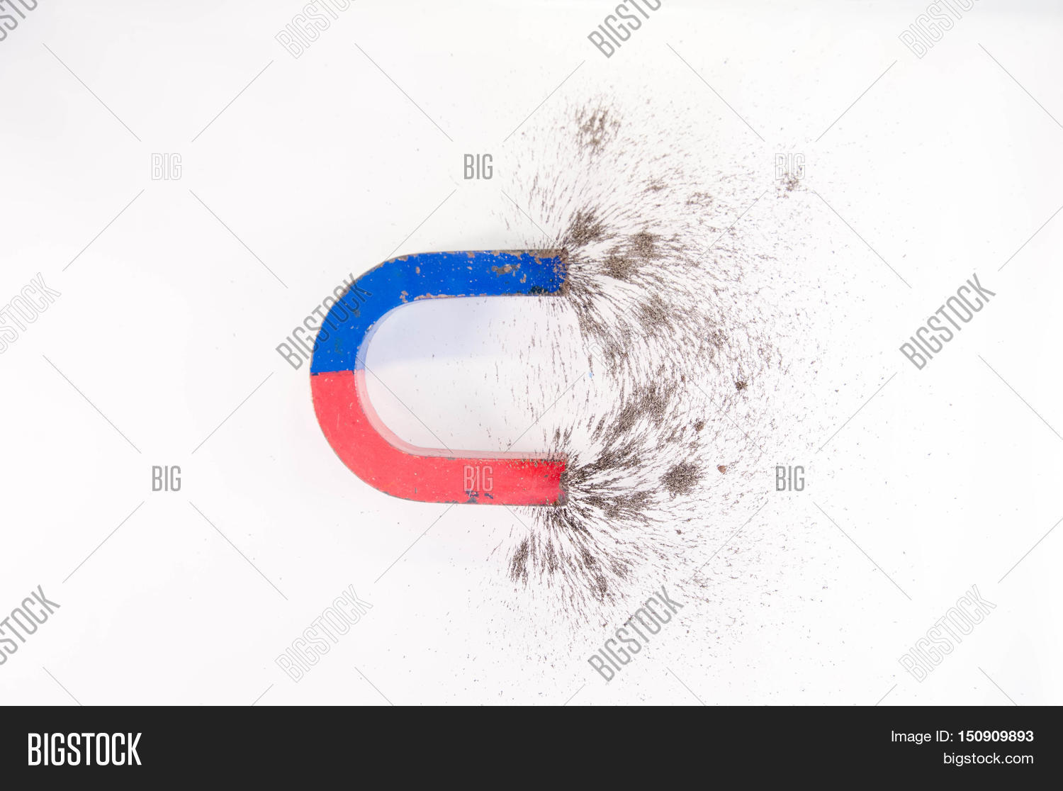 Magnetic Field Science