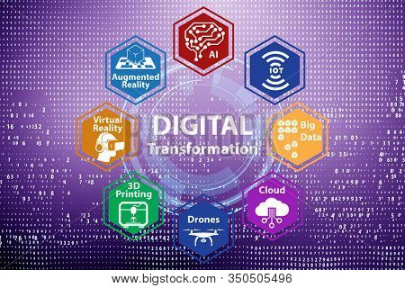 Digital Transformation Image & Photo (Free Trial) | Bigstock