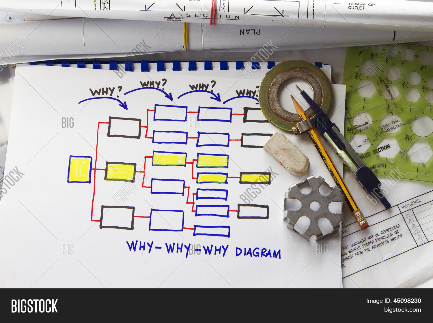 Why Why Why Diagram Image & Photo (Free Trial) | Bigstock