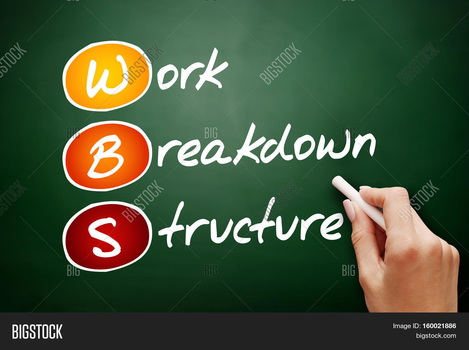 Hand Drawn Wbs - Work Image & Photo (Free Trial) | Bigstock