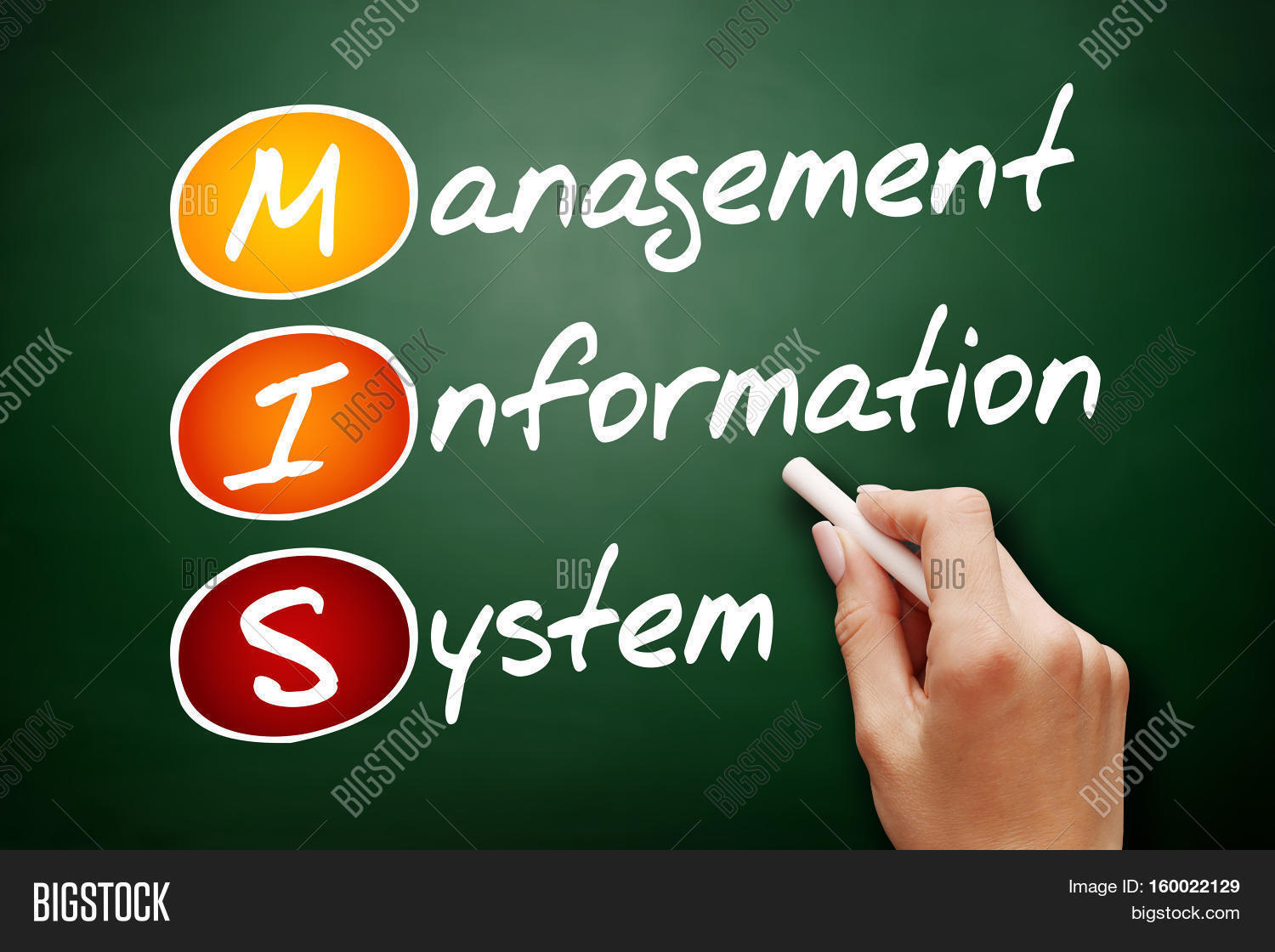Mis Management Image & Photo (Free Trial) | Bigstock