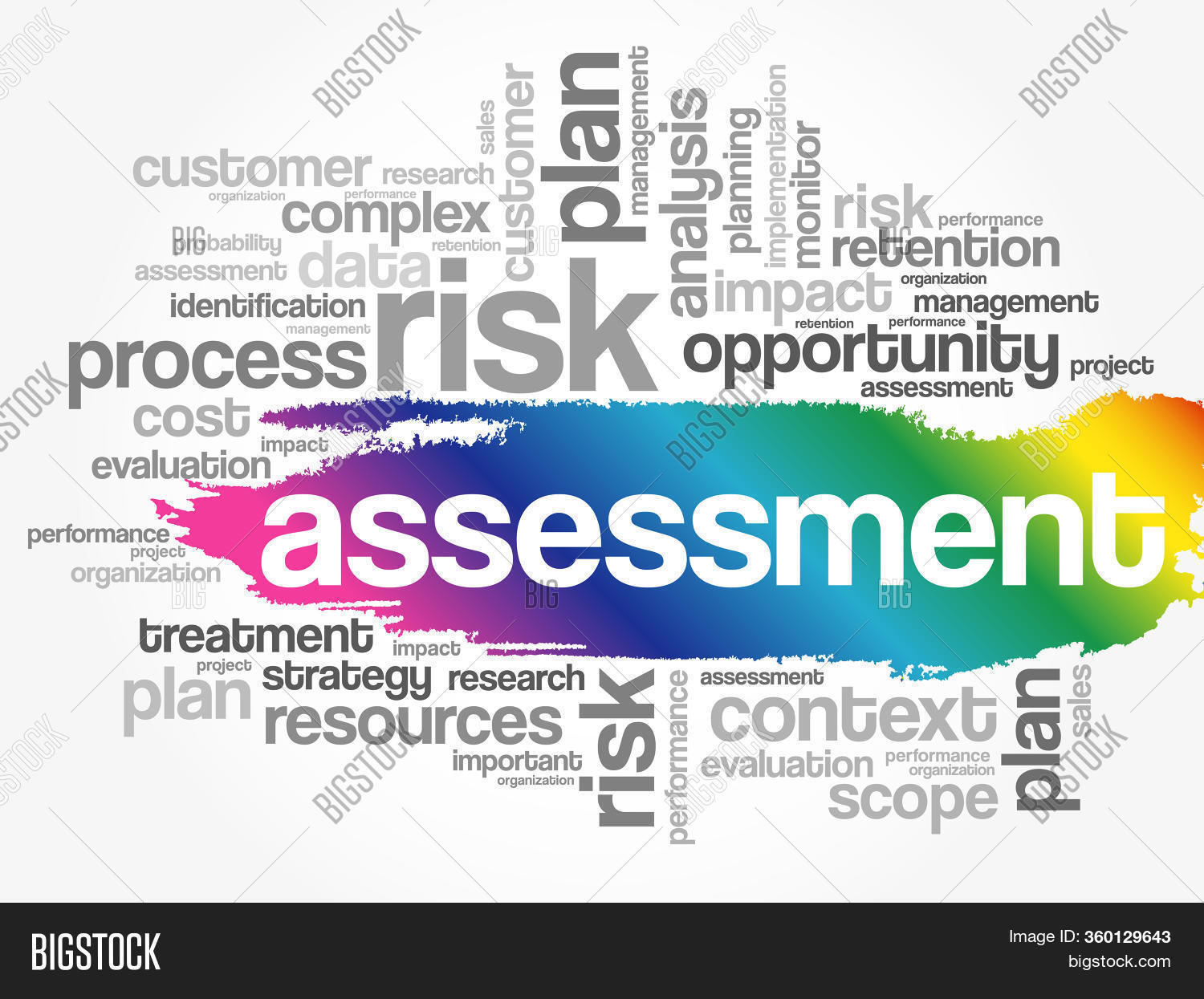 Assessment Word Cloud Image & Photo (Free Trial) | Bigstock