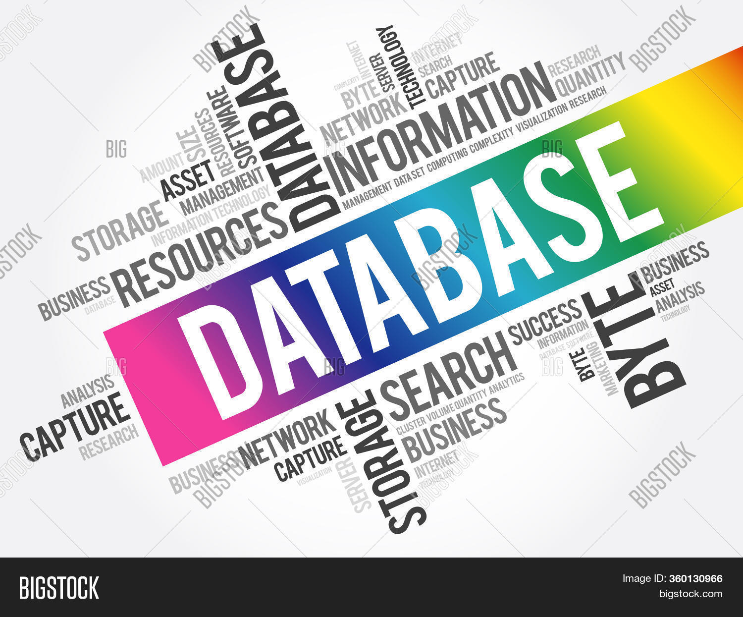 Database Word Cloud Image & Photo (Free Trial) | Bigstock