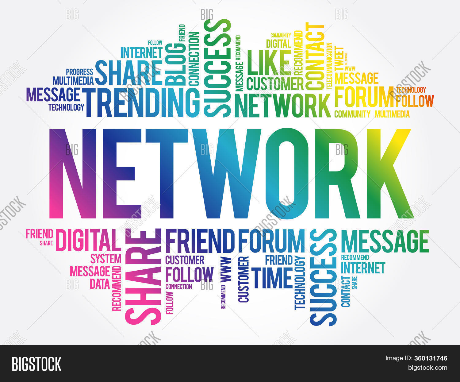Network Word Cloud Image & Photo (Free Trial) | Bigstock