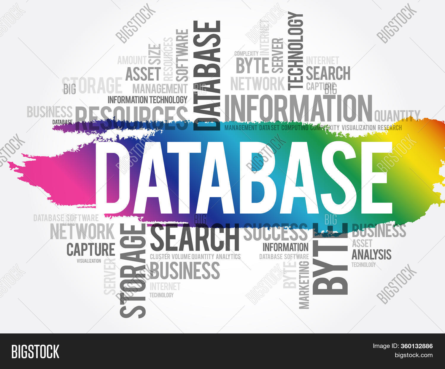 Database Word Cloud Image & Photo (Free Trial) | Bigstock