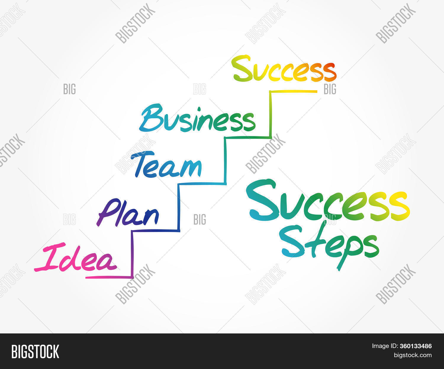 Success Steps Business Image & Photo (Free Trial) | Bigstock