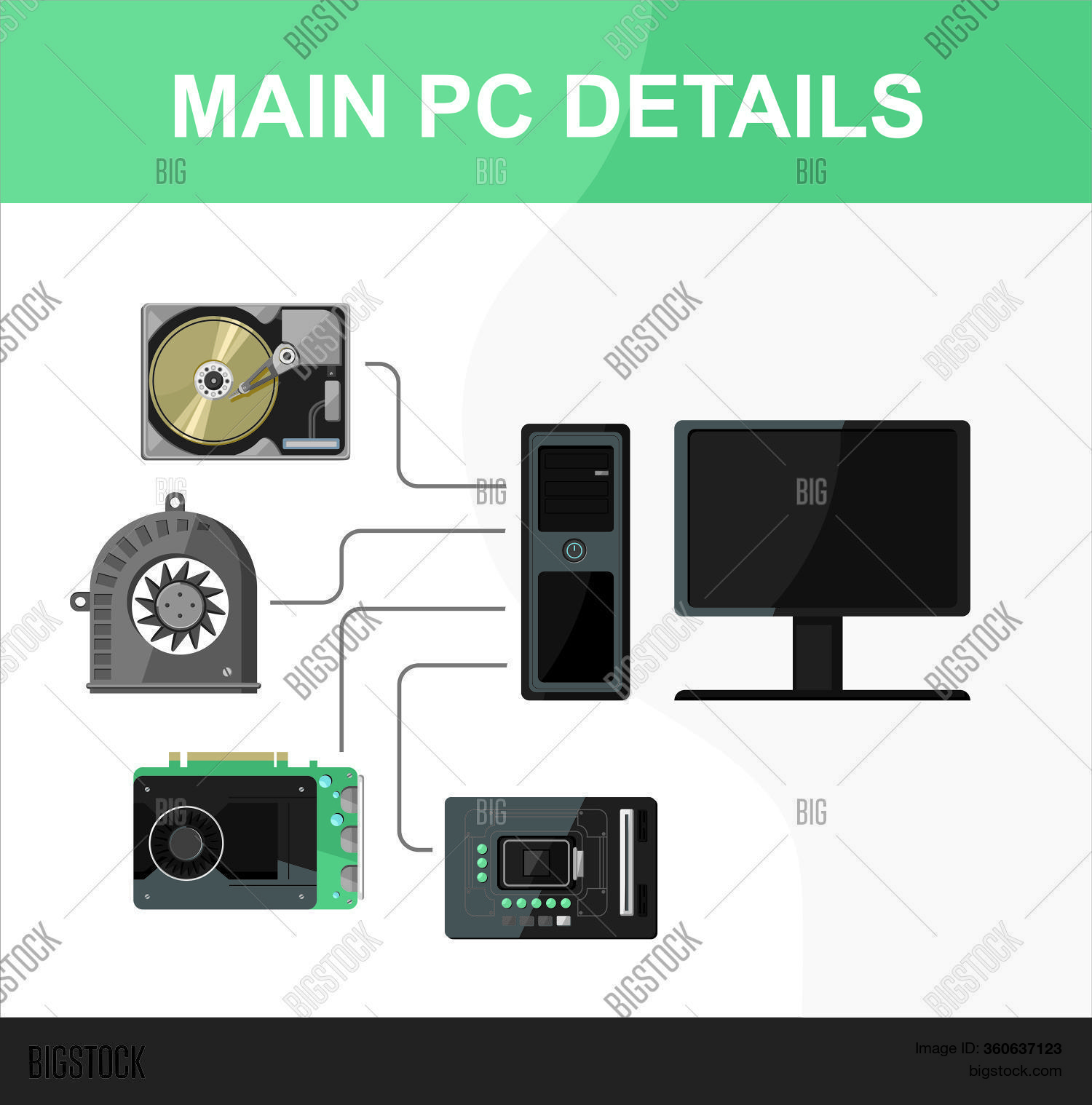 Main Pc Computer Vector & Photo (Free Trial) | Bigstock