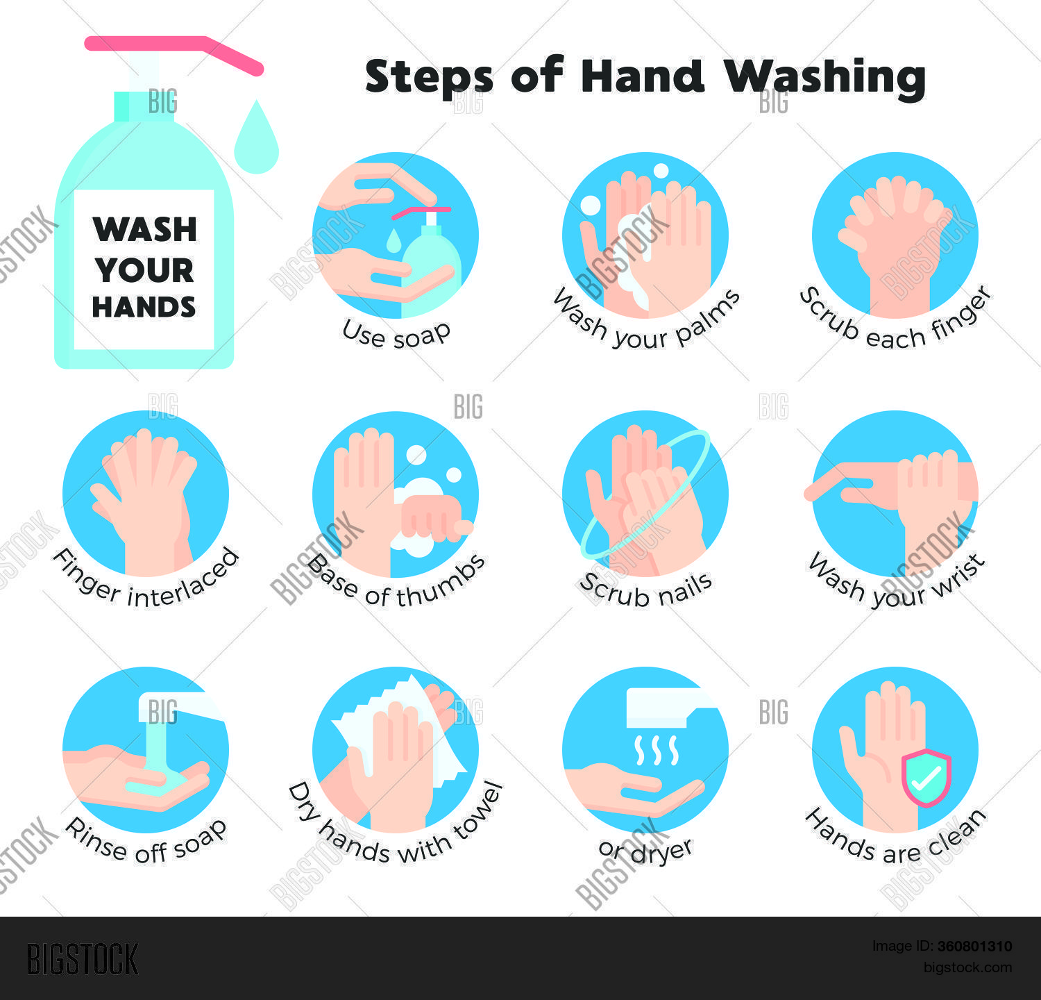 Hand Washing Steps Vector & Photo (Free Trial) | Bigstock