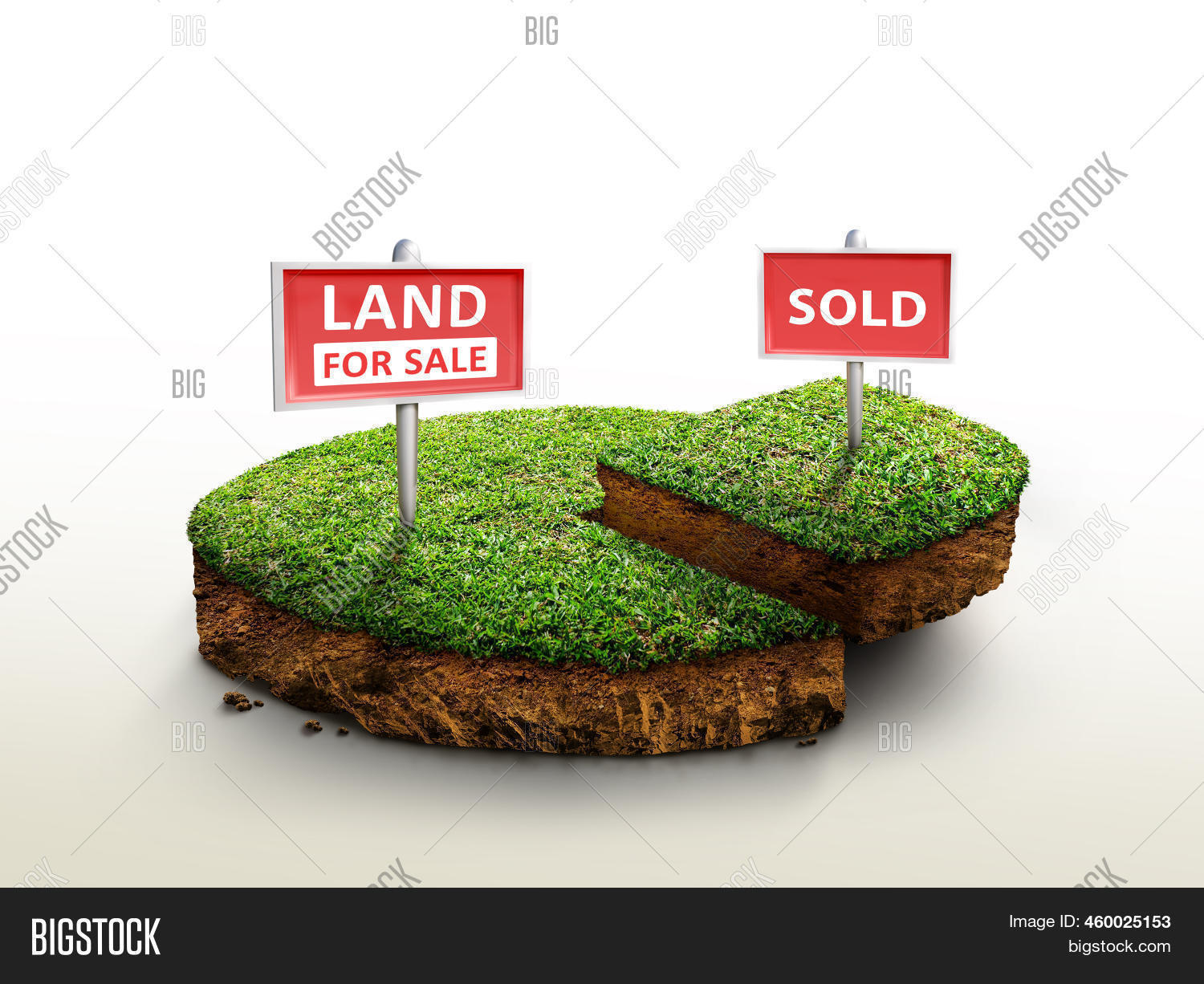 Land Sale Sign Land Image & Photo (Free Trial) | Bigstock