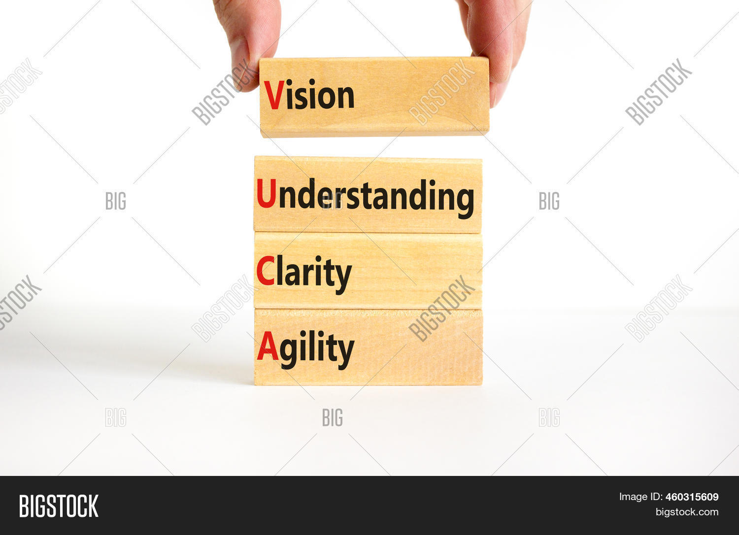 Vuca Vision Image & Photo (Free Trial) | Bigstock