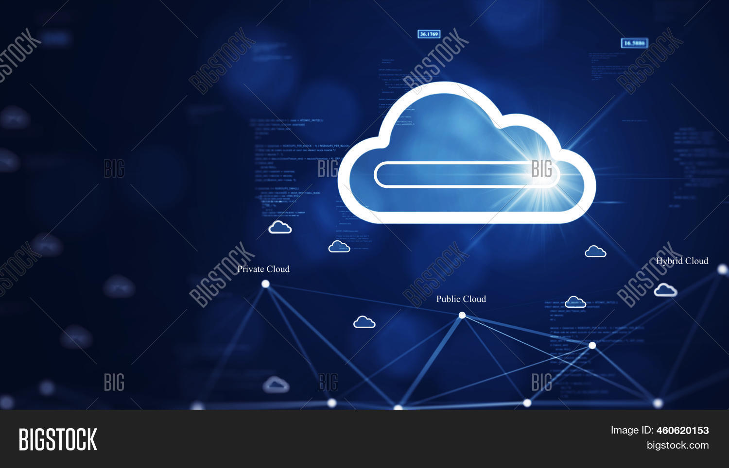 Cloud Edge Computing Image & Photo (Free Trial) | Bigstock