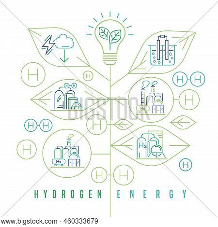 Green Hydrogen Energy Vector & Photo (Free Trial) | Bigstock