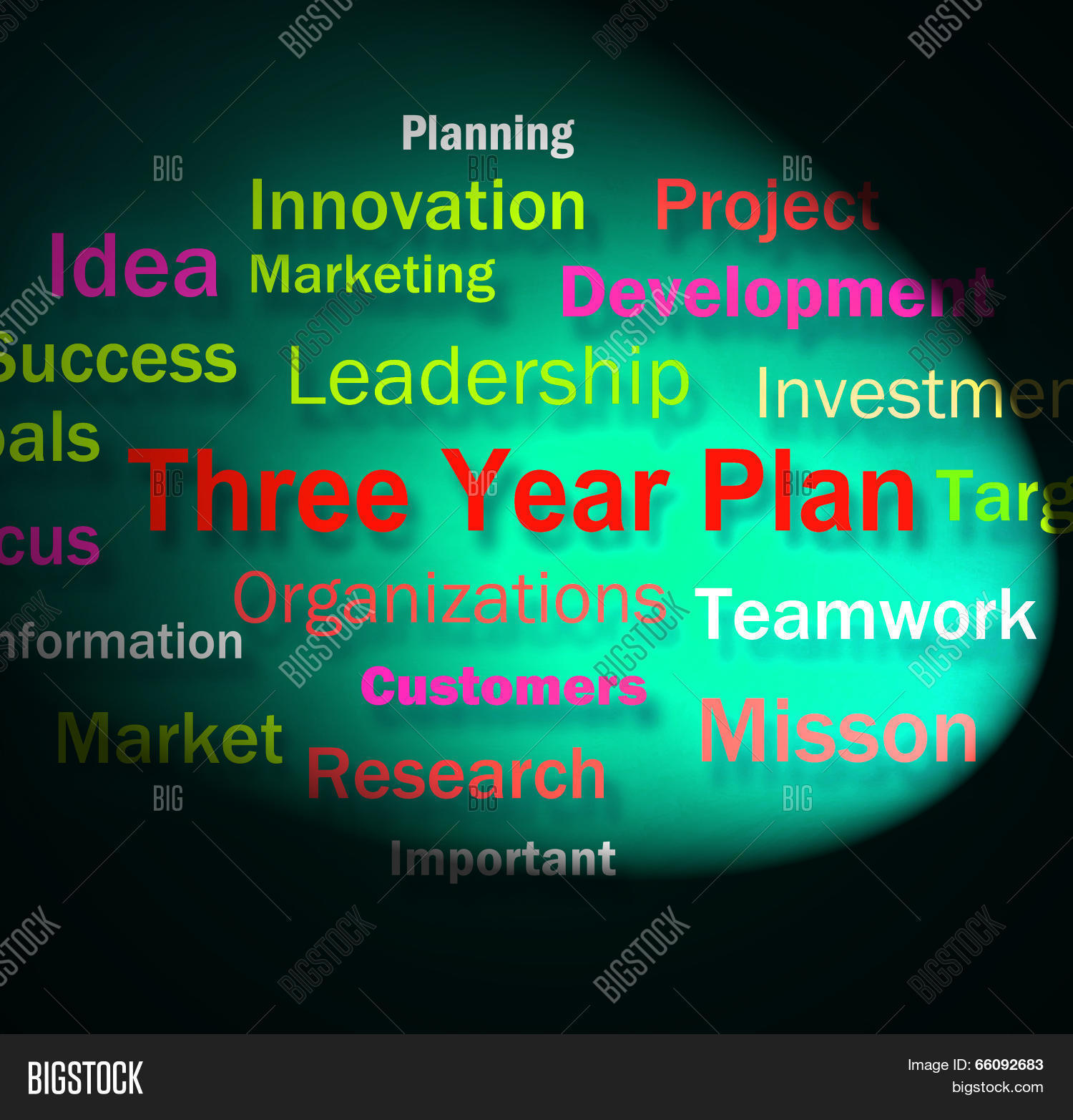 Three Year Plan Words Image & Photo (Free Trial) | Bigstock