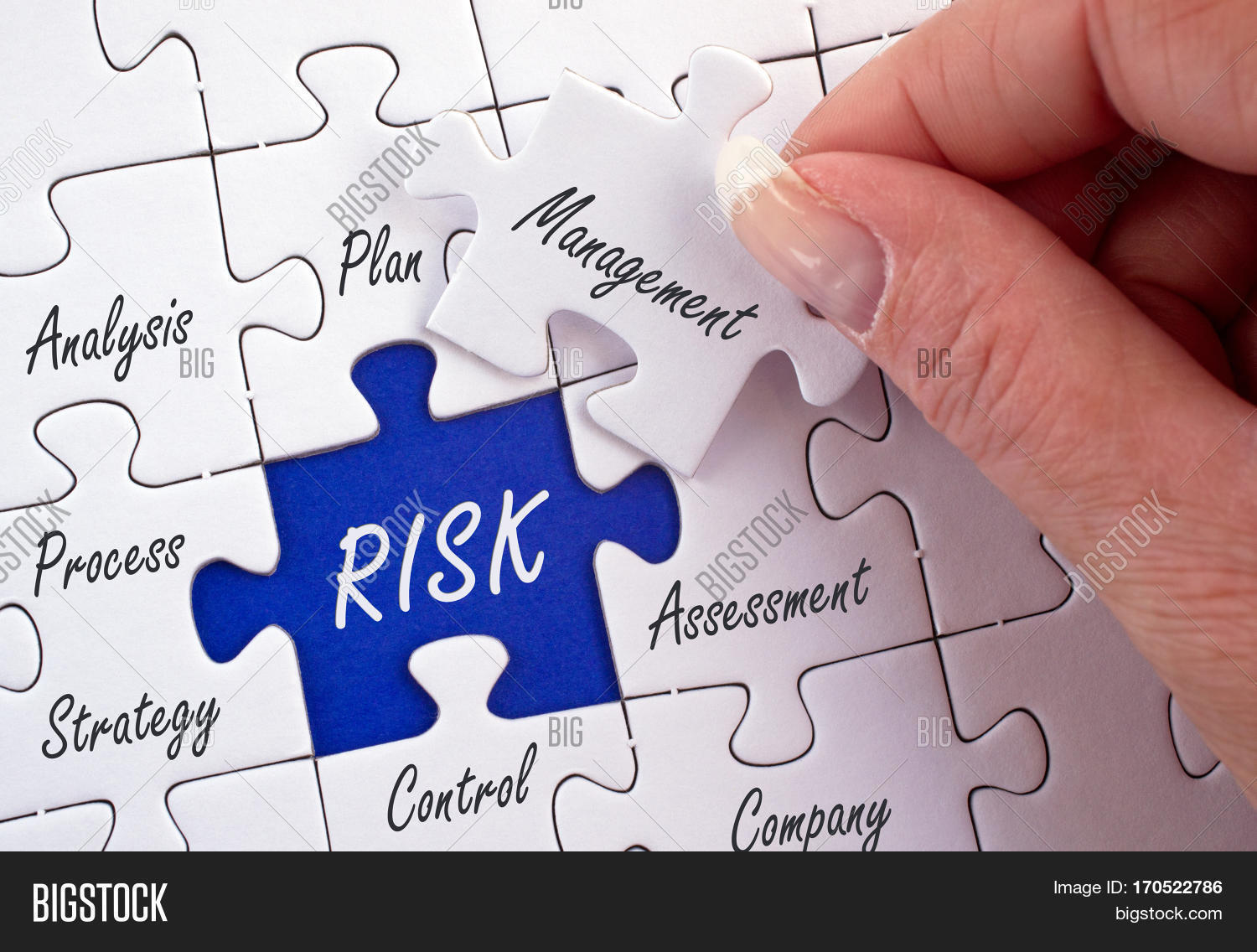 Risk Management - Image & Photo (Free Trial) | Bigstock