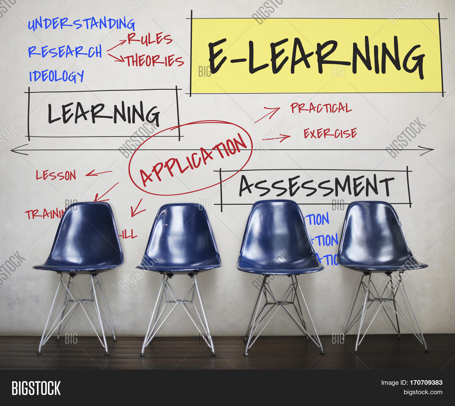 E-learning Application Image & Photo (Free Trial) | Bigstock