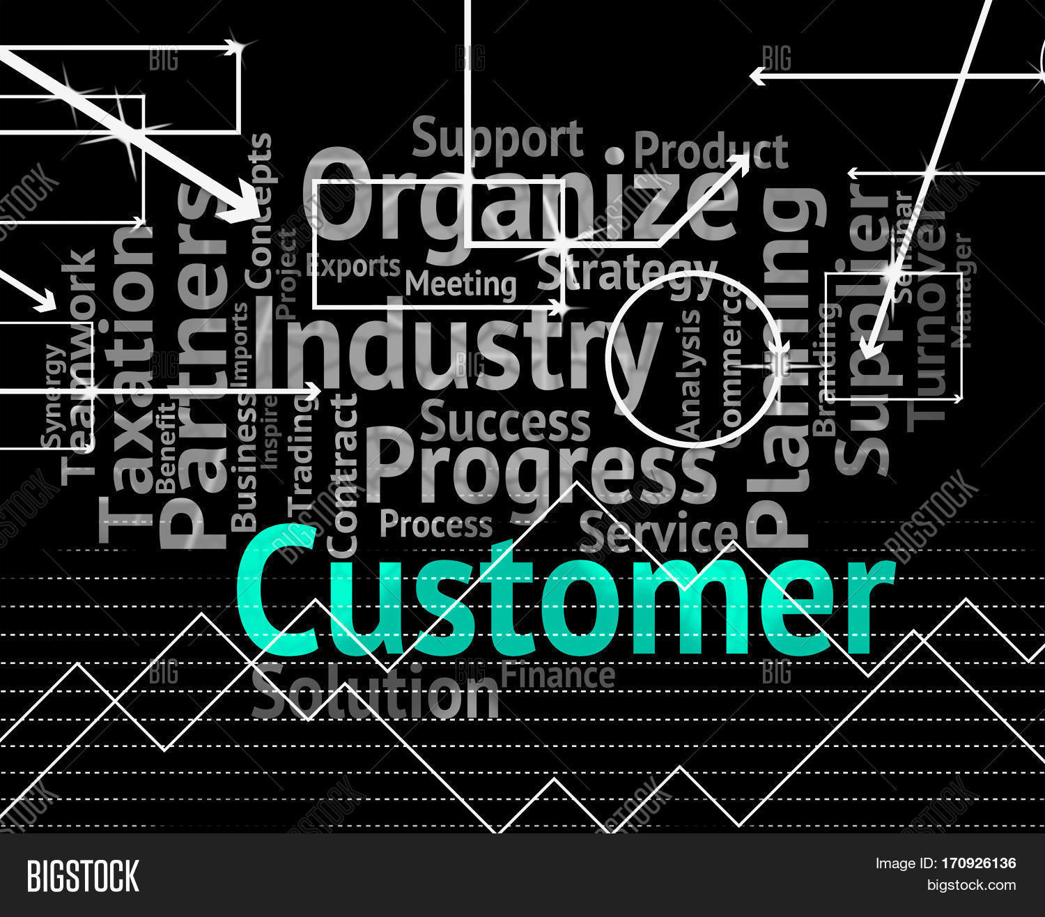 Customer Word Means Image & Photo (Free Trial) | Bigstock