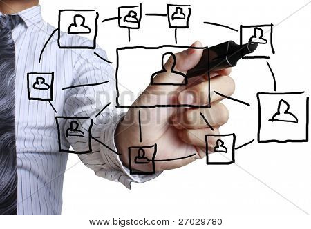 Drawing Social Network Image & Photo (Free Trial) | Bigstock
