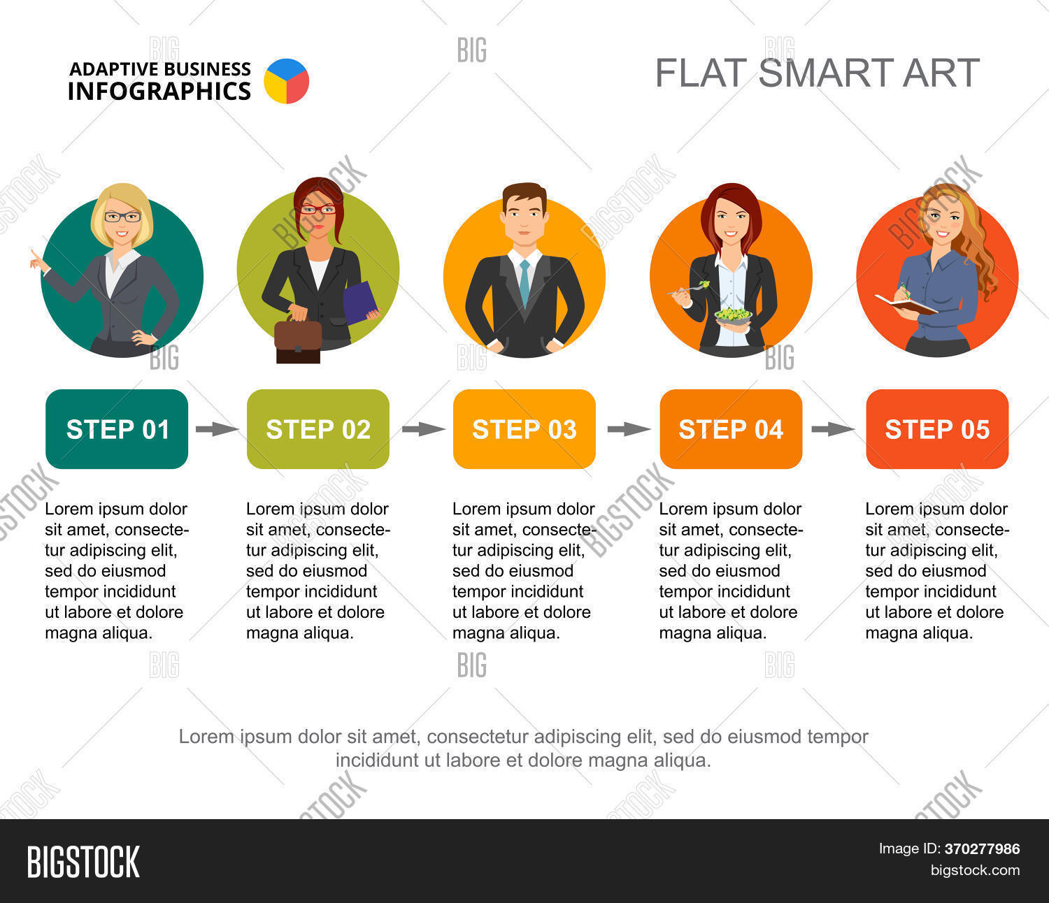 Five Step Process Image & Photo (Free Trial) | Bigstock