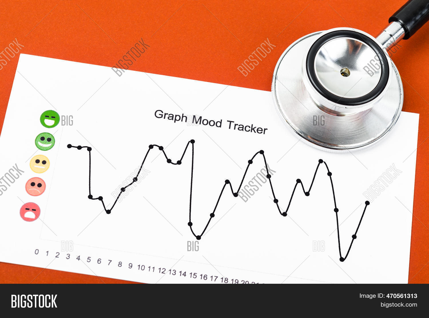 Graph Mood Tracker Image & Photo (Free Trial) | Bigstock