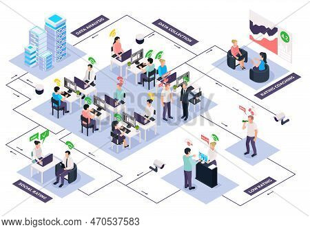 Social Credit Score Vector & Photo (Free Trial) | Bigstock