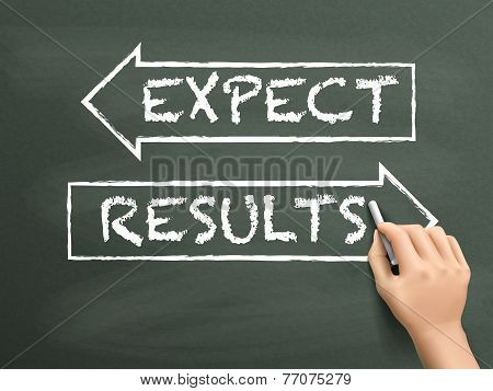 Results Expect Words Vector & Photo (Free Trial) | Bigstock