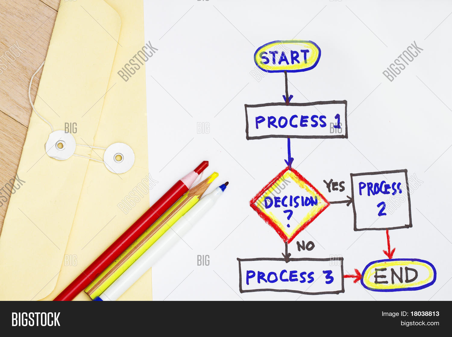 Flowchart General Image & Photo (Free Trial) | Bigstock