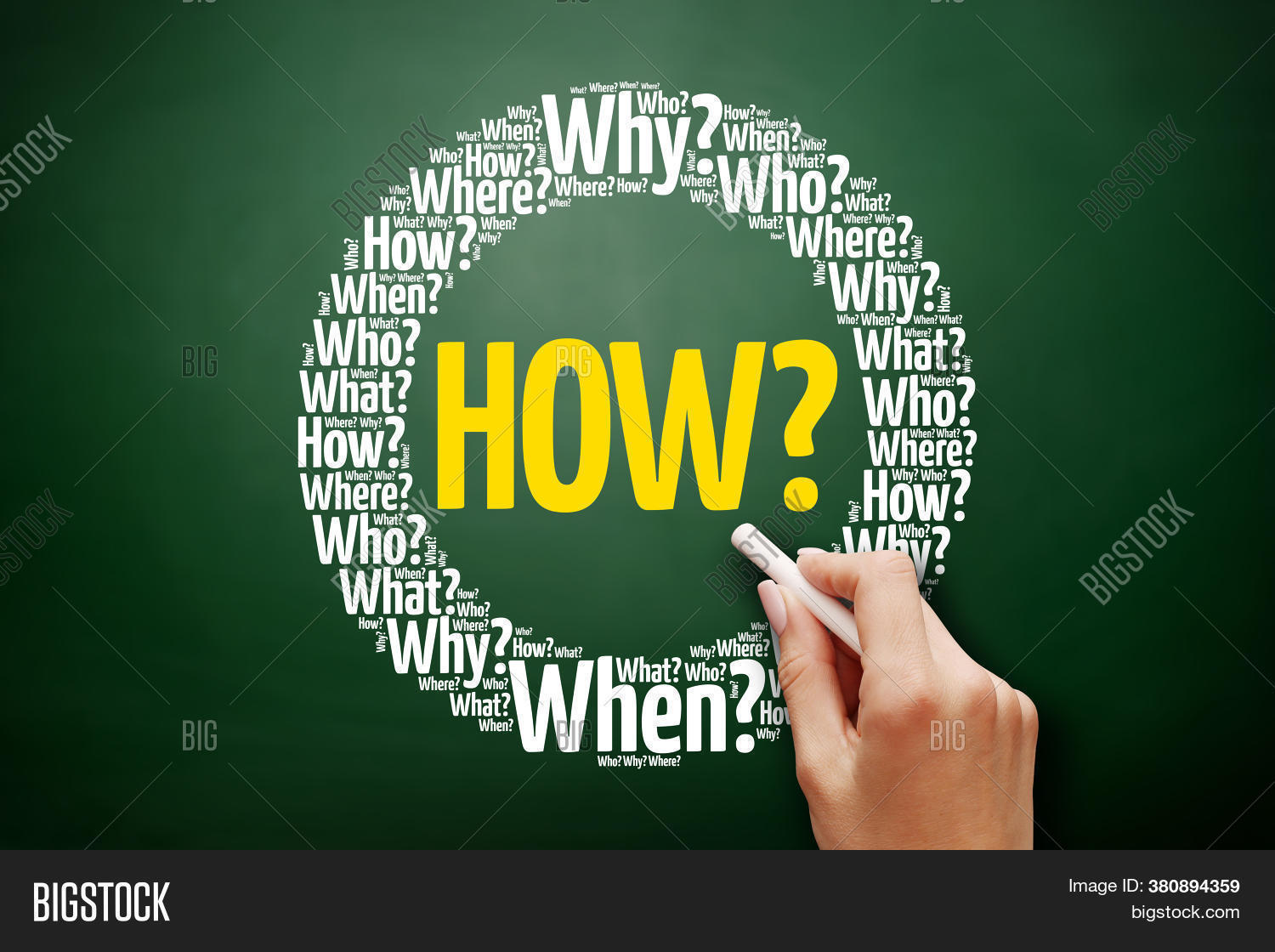 How Question Word Image & Photo (Free Trial) | Bigstock