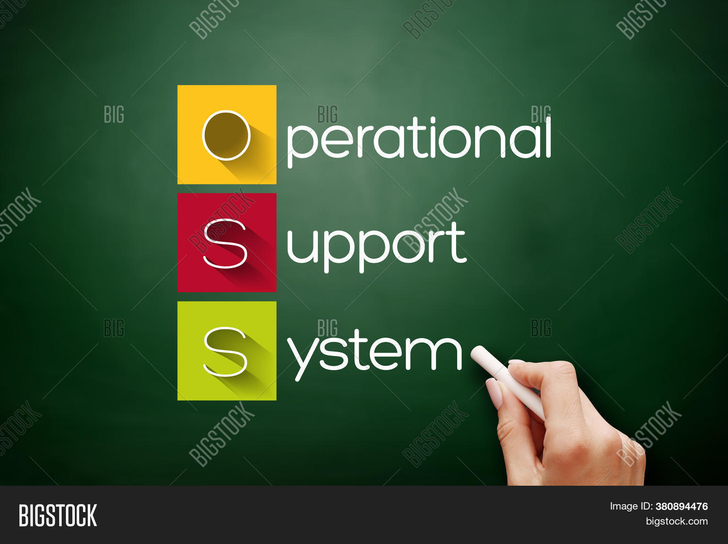 Oss - Operational Image & Photo (Free Trial) | Bigstock