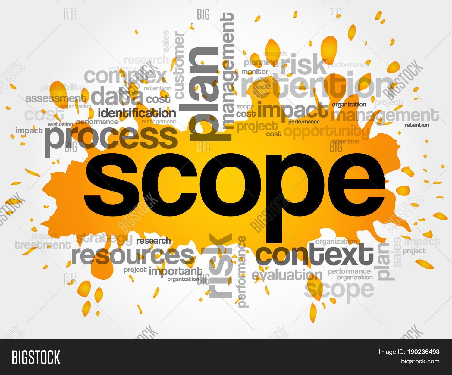 SCOPE Word Cloud Image & Photo (Free Trial) | Bigstock