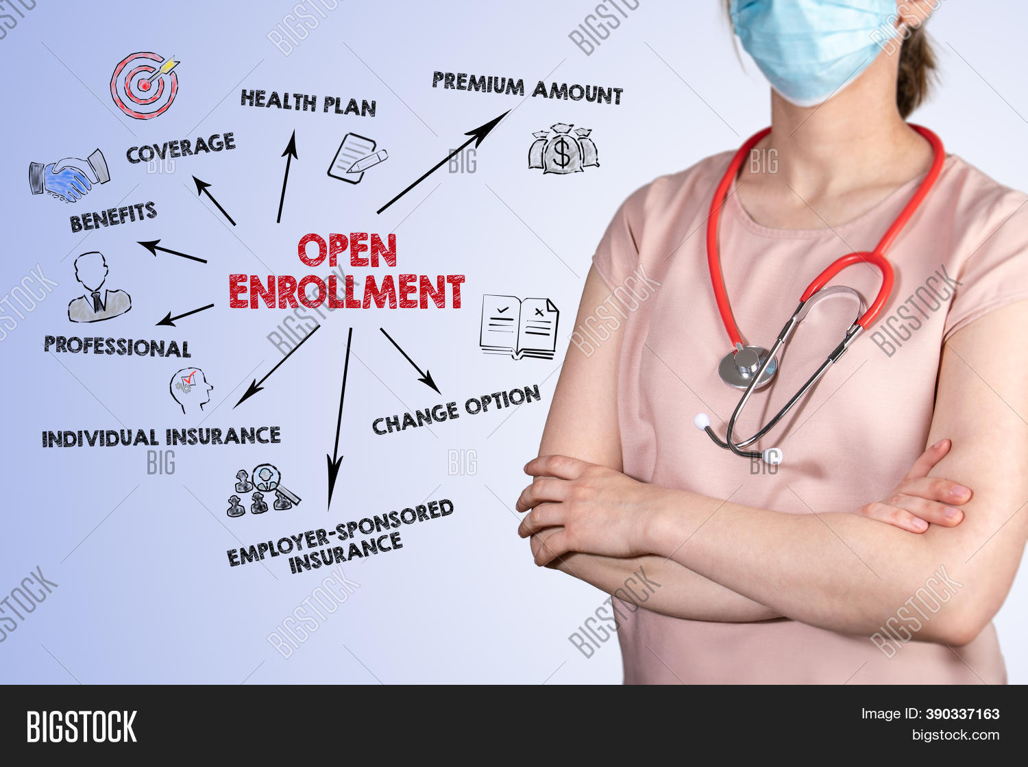 Open Enrollment Image & Photo (Free Trial) | Bigstock