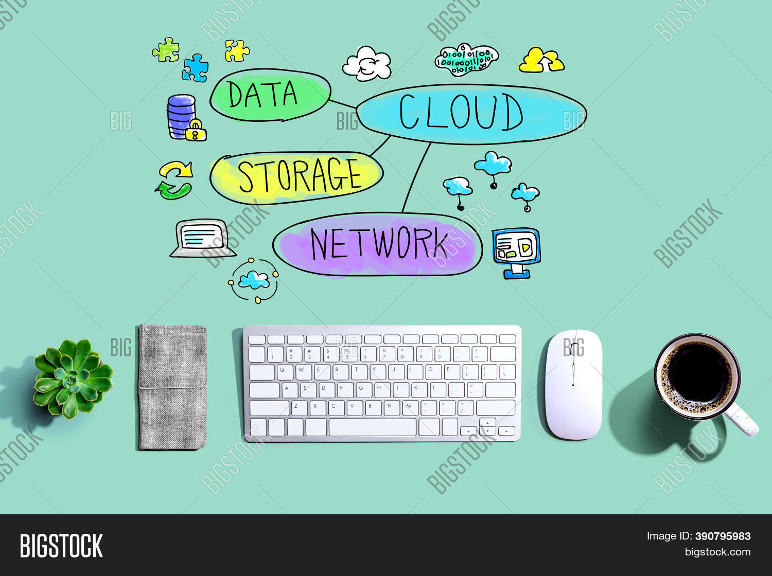 Cloud Computing Image & Photo (Free Trial) | Bigstock