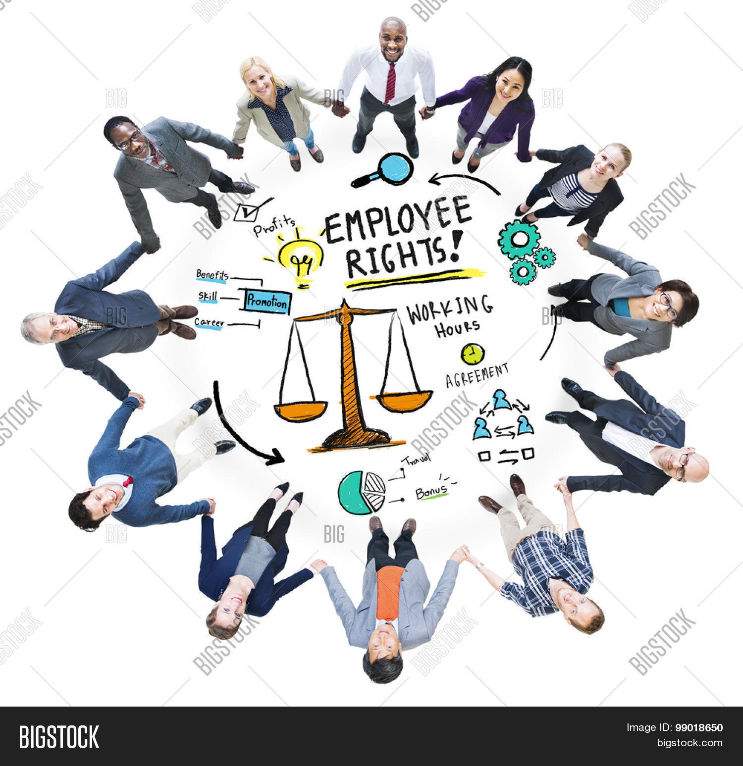Employee Rights Image & Photo (Free Trial) | Bigstock