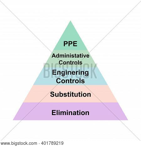 Diagram Concept Vector & Photo (Free Trial) | Bigstock